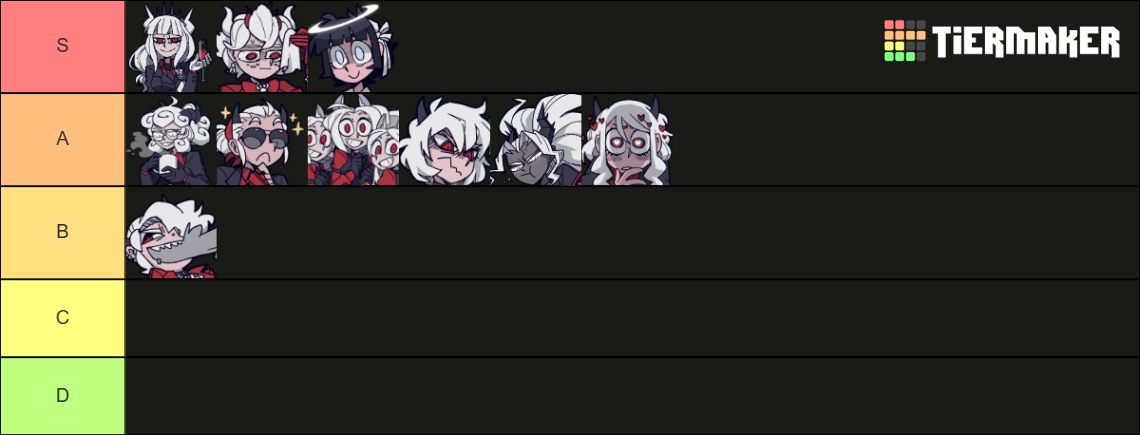 The Best Girls In Helltaker Tier List (Community Rankings) - TierMaker