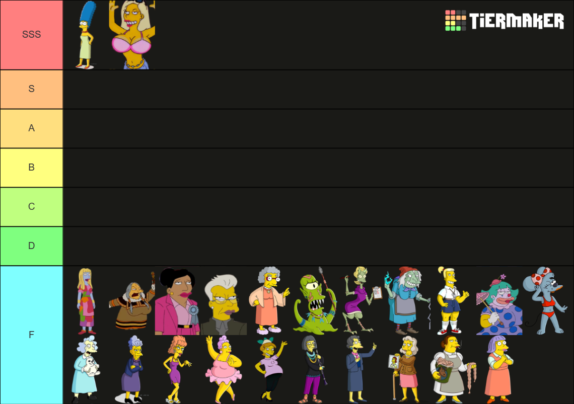 The Simpsons Ladies +200 characters Tier List (Community Rankings ...