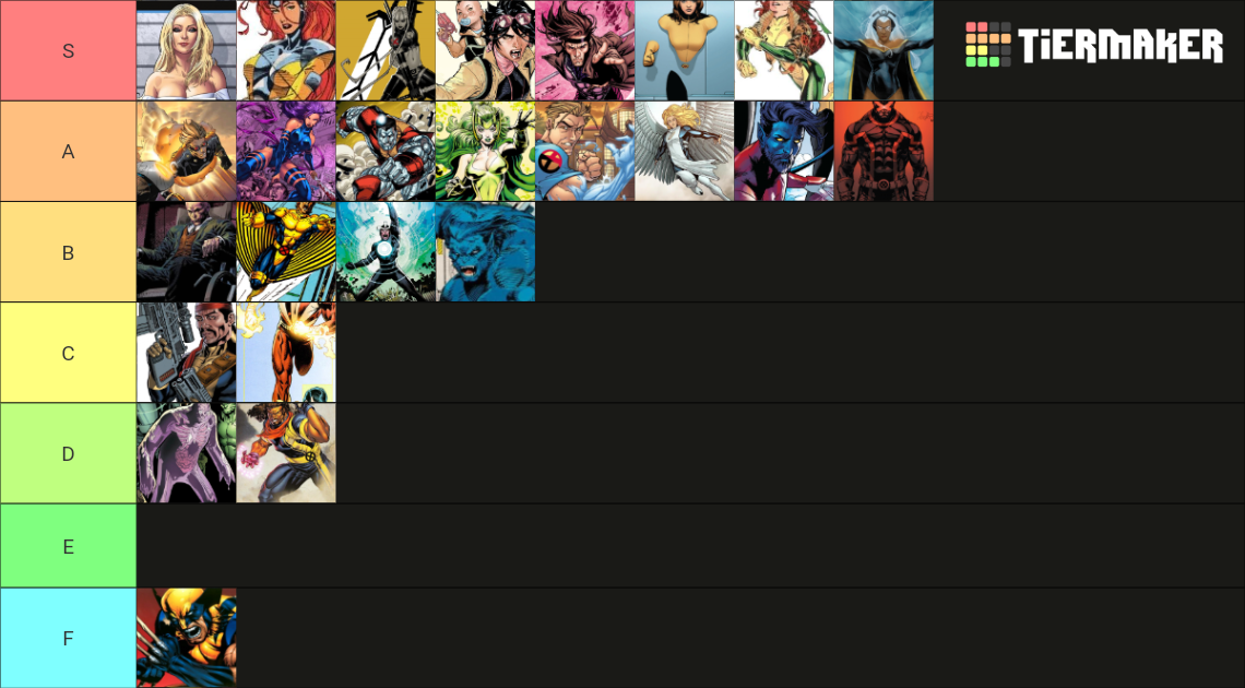 Favourite X-Men Tier List (Community Rankings) - TierMaker