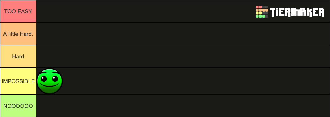 Geometry Dash Difficulty faces Tier List (Community Rankings) - TierMaker