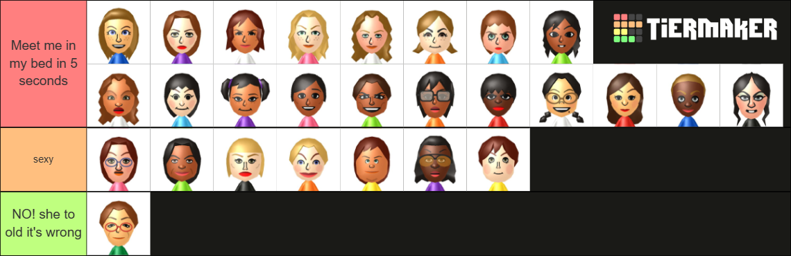 hottest girl miis on wii sports Tier List (Community Rankings) - TierMaker