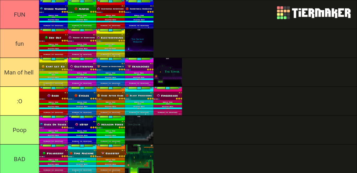 Geometry Dash Main Levels Tier List (Community Rankings) - TierMaker