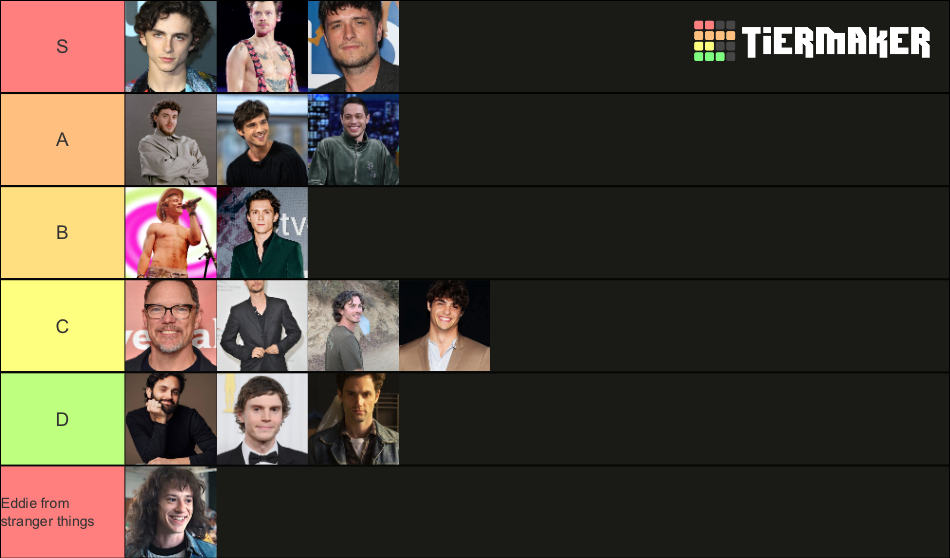 White boy of the month Tier List (Community Rankings) - TierMaker