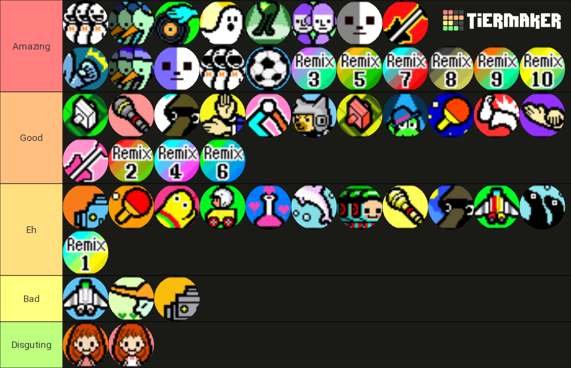 Rhythm Heaven DS Tier List (Community Rankings) - TierMaker