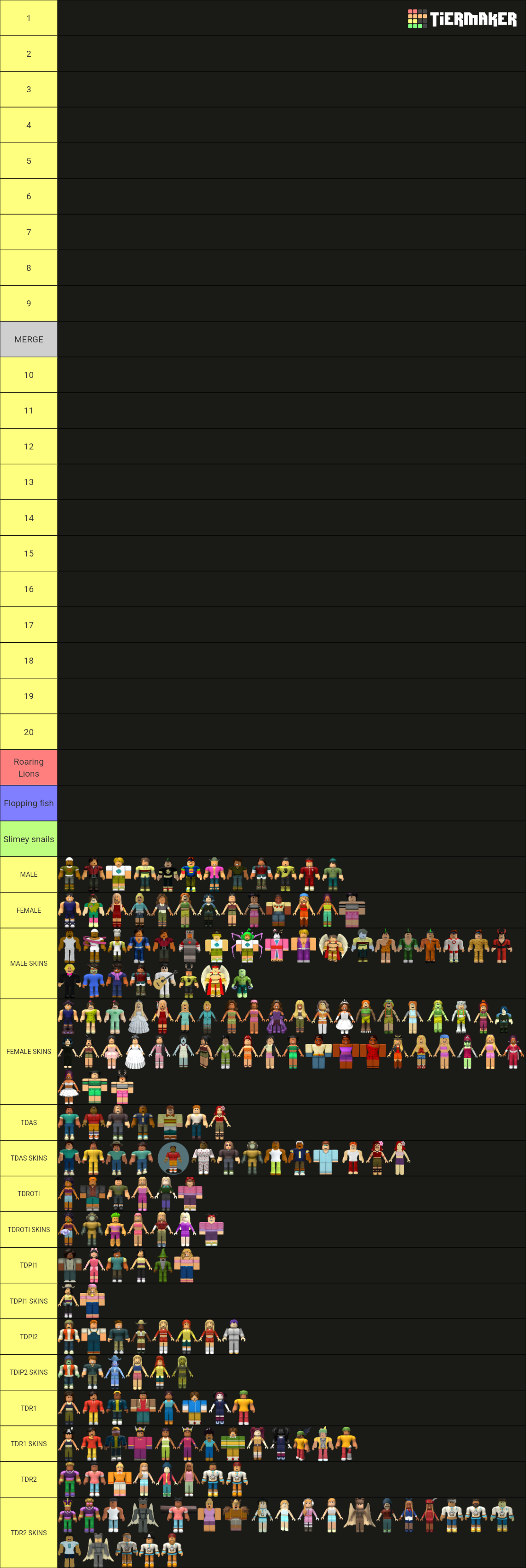 Total Roblox Drama All Characters And Skins Tier List (Community ...