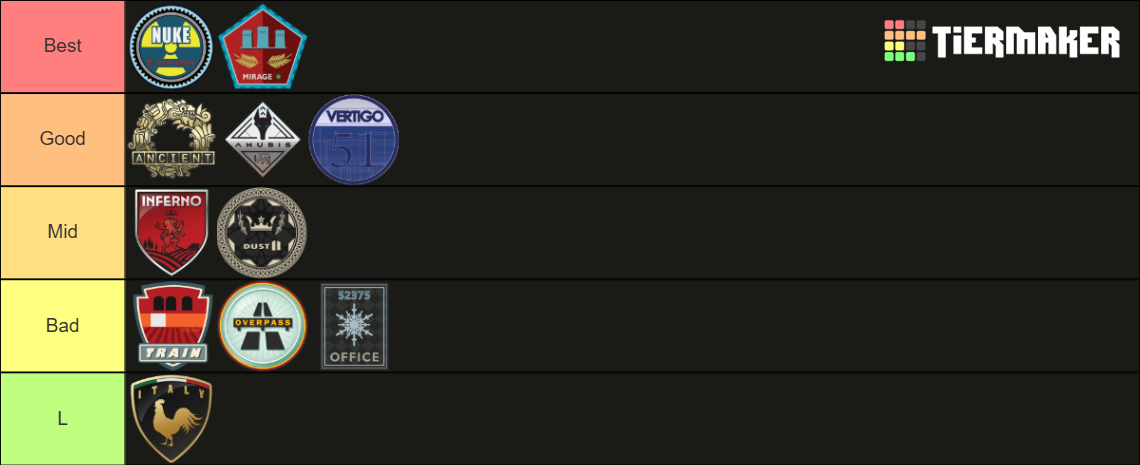 CS2 Maps Tier List (Community Rankings) - TierMaker