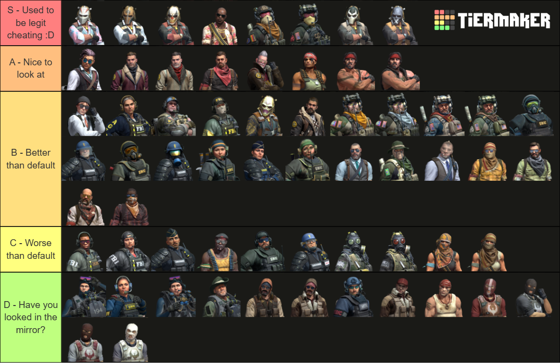 CSGO/CS2 Agent Tierlist Tier List (Community Rankings) - TierMaker
