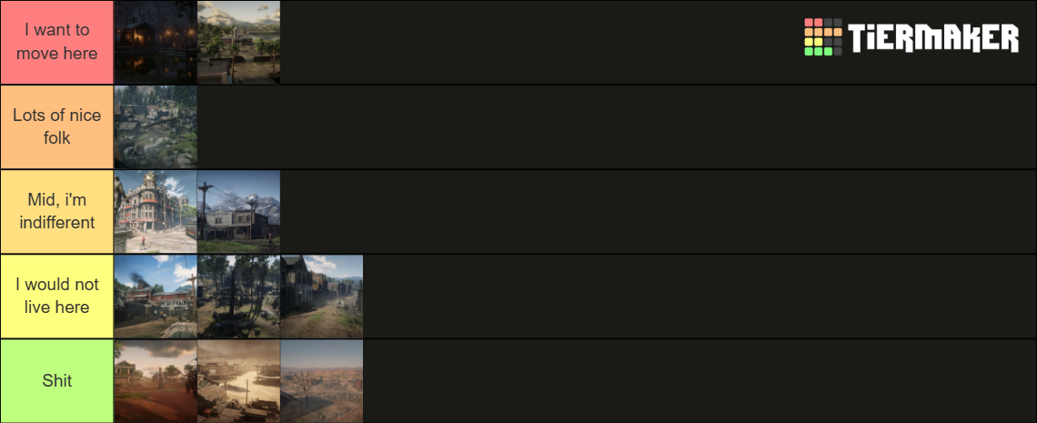 Red Dead Redemption 2 Towns Tier List (Community Rankings) - TierMaker