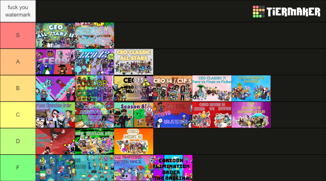 Cartoon Elimination Order Seasons Tier List (Community Rankings ...