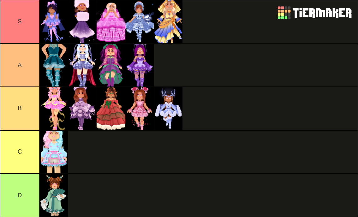 Royale High Sets (Updated Jan 2022) Tier List (Community Rankings ...