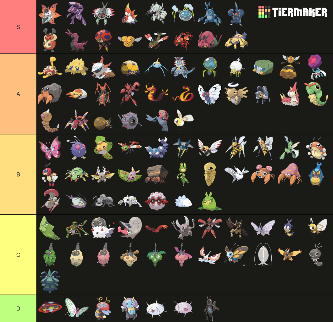 Every Bug Type Pokémon Tier List (Community Rankings) - TierMaker