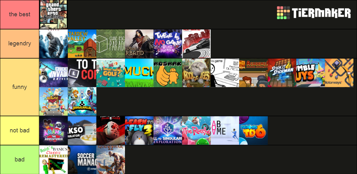 vedio games Tier List (Community Rankings) - TierMaker
