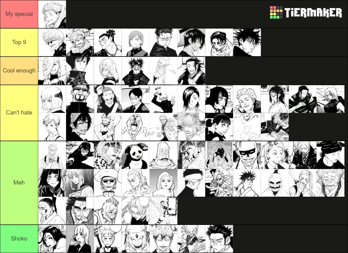 Jujutsu Kaisen manga ALL characters Tier List (Community Rankings ...