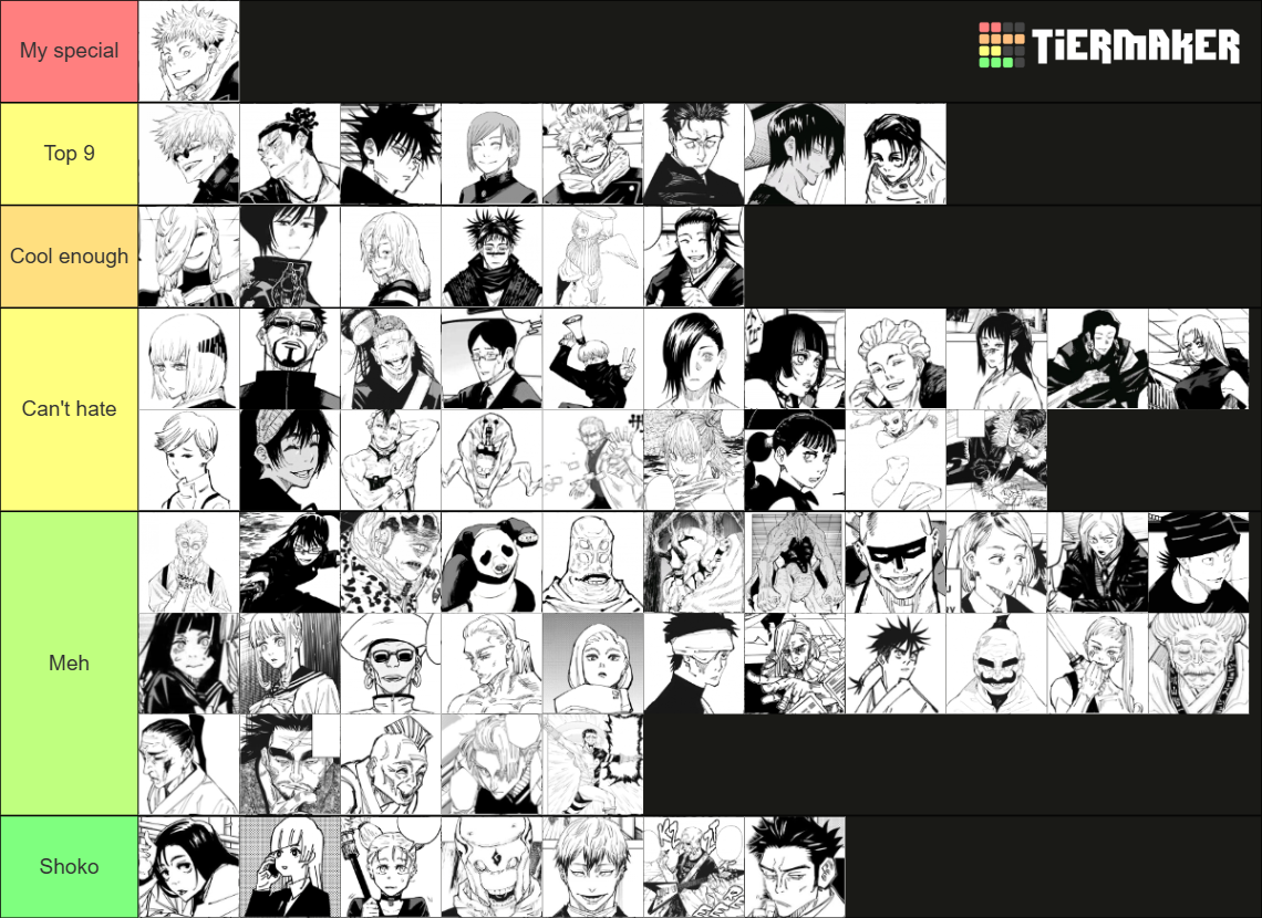Jujutsu Kaisen manga ALL characters Tier List (Community Rankings ...