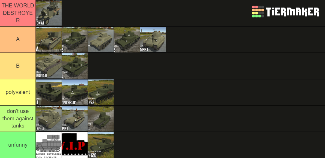 Project Altirus 2LW tanks Tier List (Community Rankings) - TierMaker