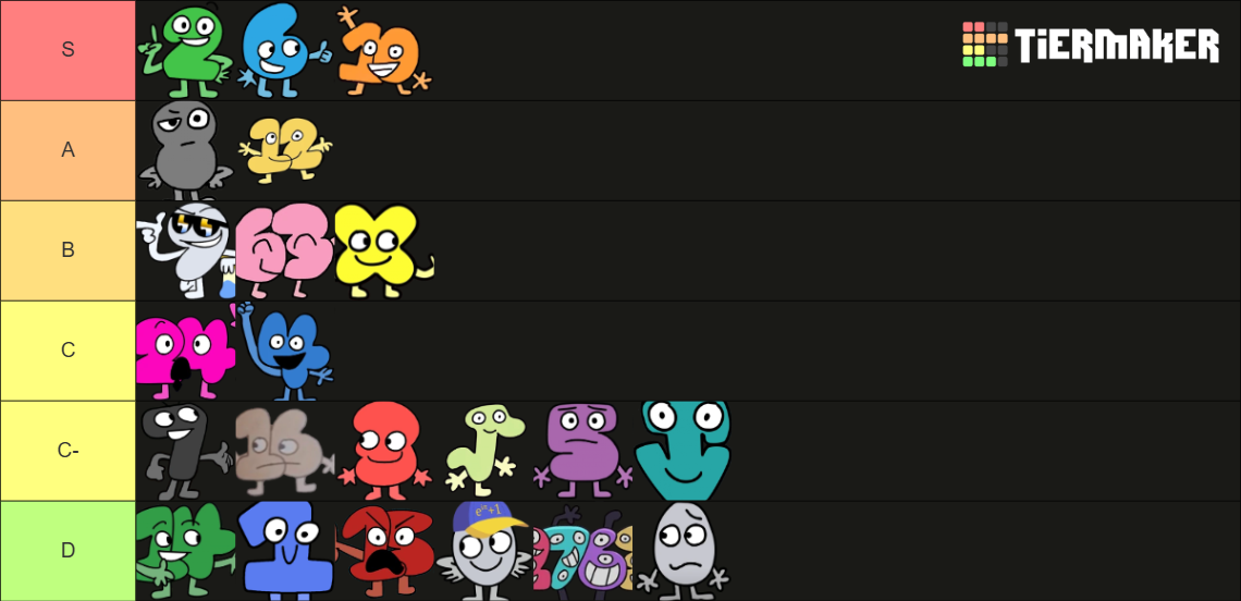 BFDI numbers Tier List (Community Rankings) - TierMaker