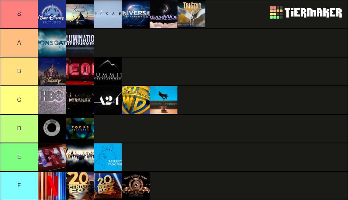 Opening logo Tier List (Community Rankings) - TierMaker