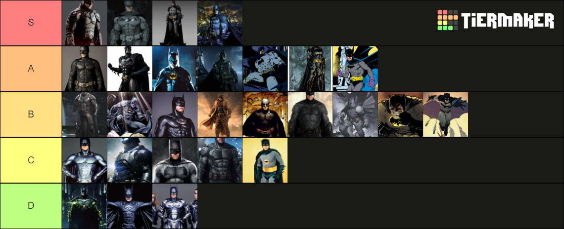 Batman Trajes / Batman Suits Tier List (Community Rankings) - TierMaker