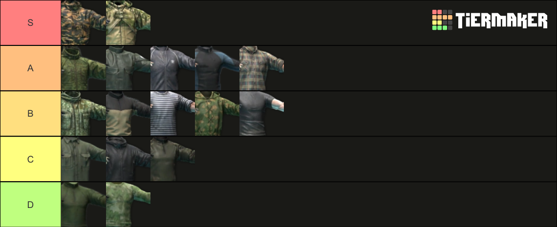 Escape from Tarkov clothing BEAR tops Tier List (Community Rankings ...