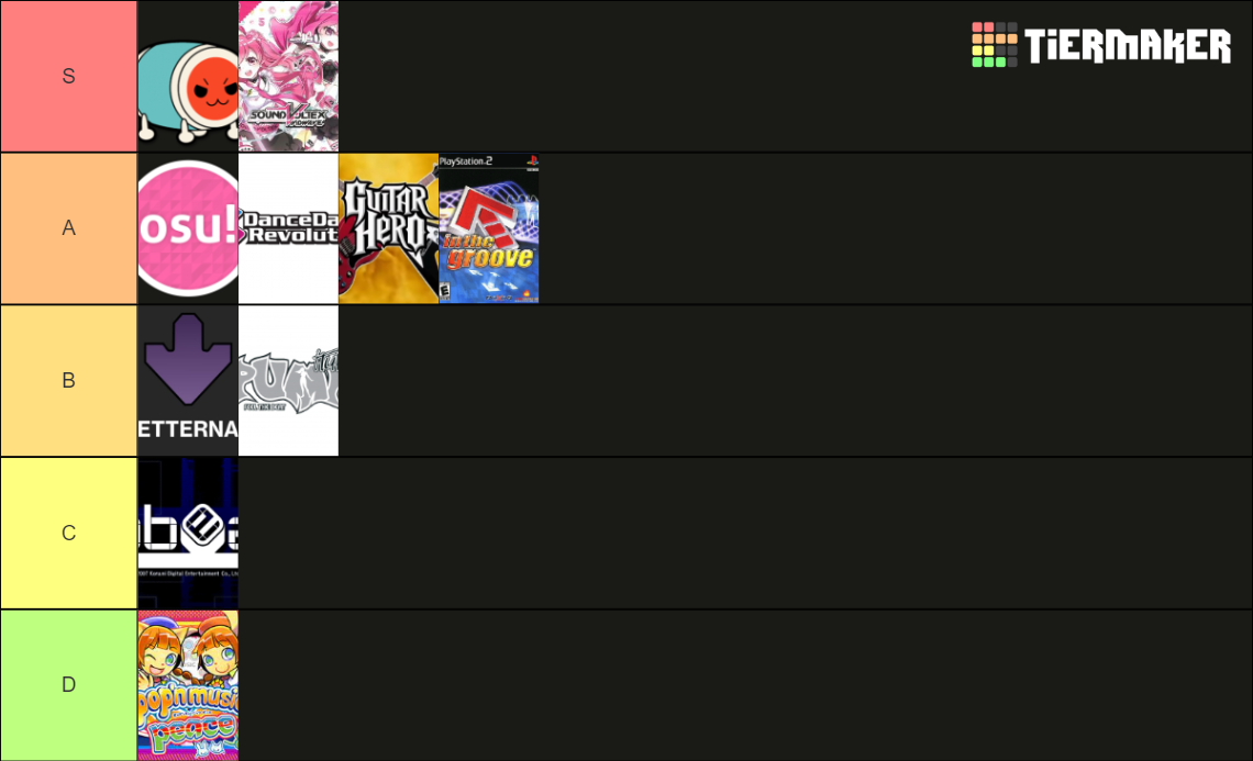 An Actual Genuine Rhythm Game Tier List (Community Rankings) - TierMaker