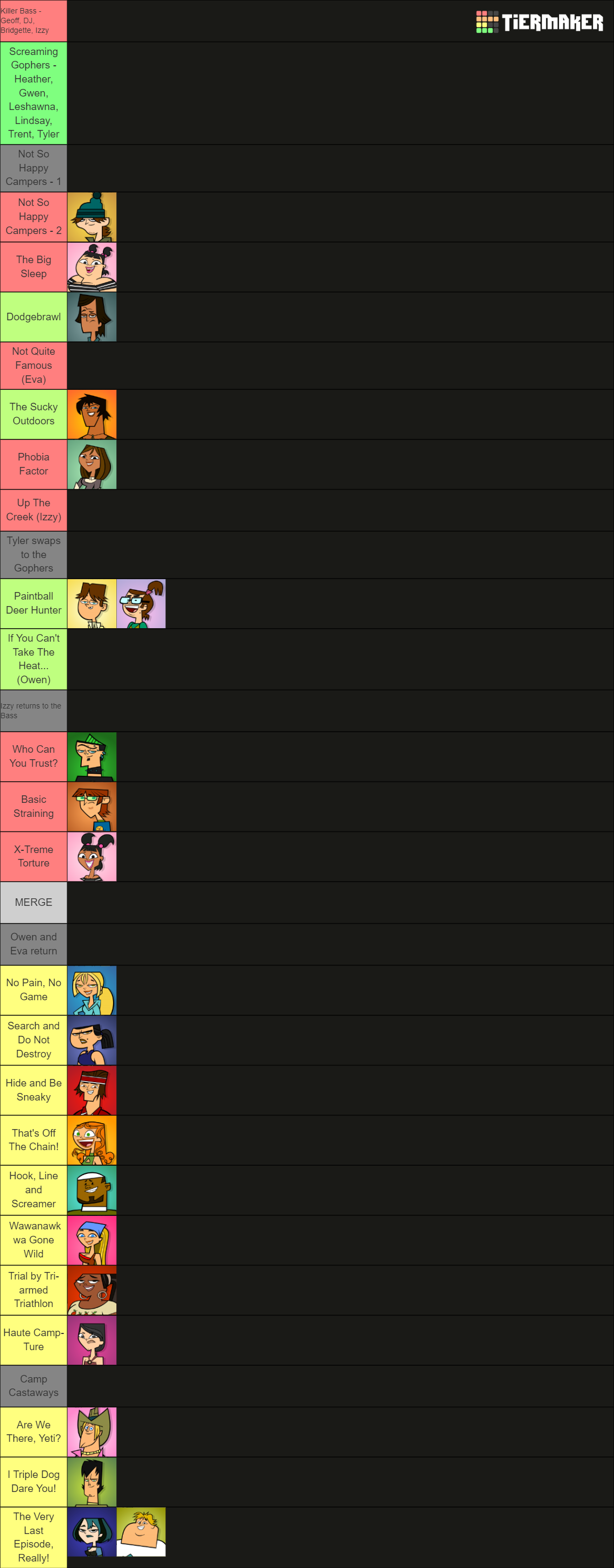 Total Drama ICONS [GEN 1] Tier List (Community Rankings) - TierMaker