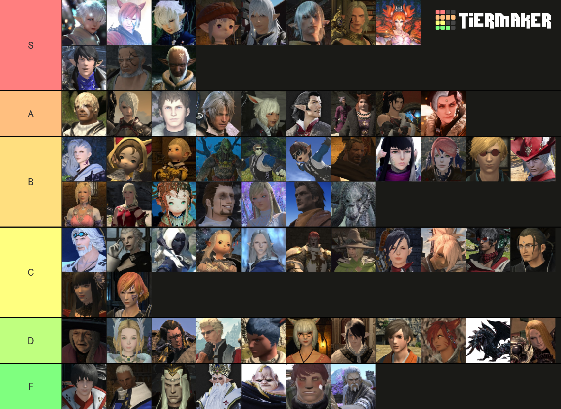 FFXIV Characters Tier List (Community Rankings) - TierMaker