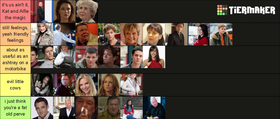 Kalfie and all the characters surrounding them yay Tier List (Community ...