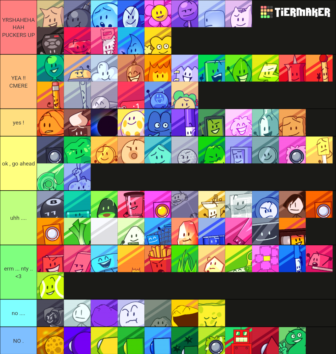 Mega BFDI Tierlist. Tier List (Community Rankings) - TierMaker
