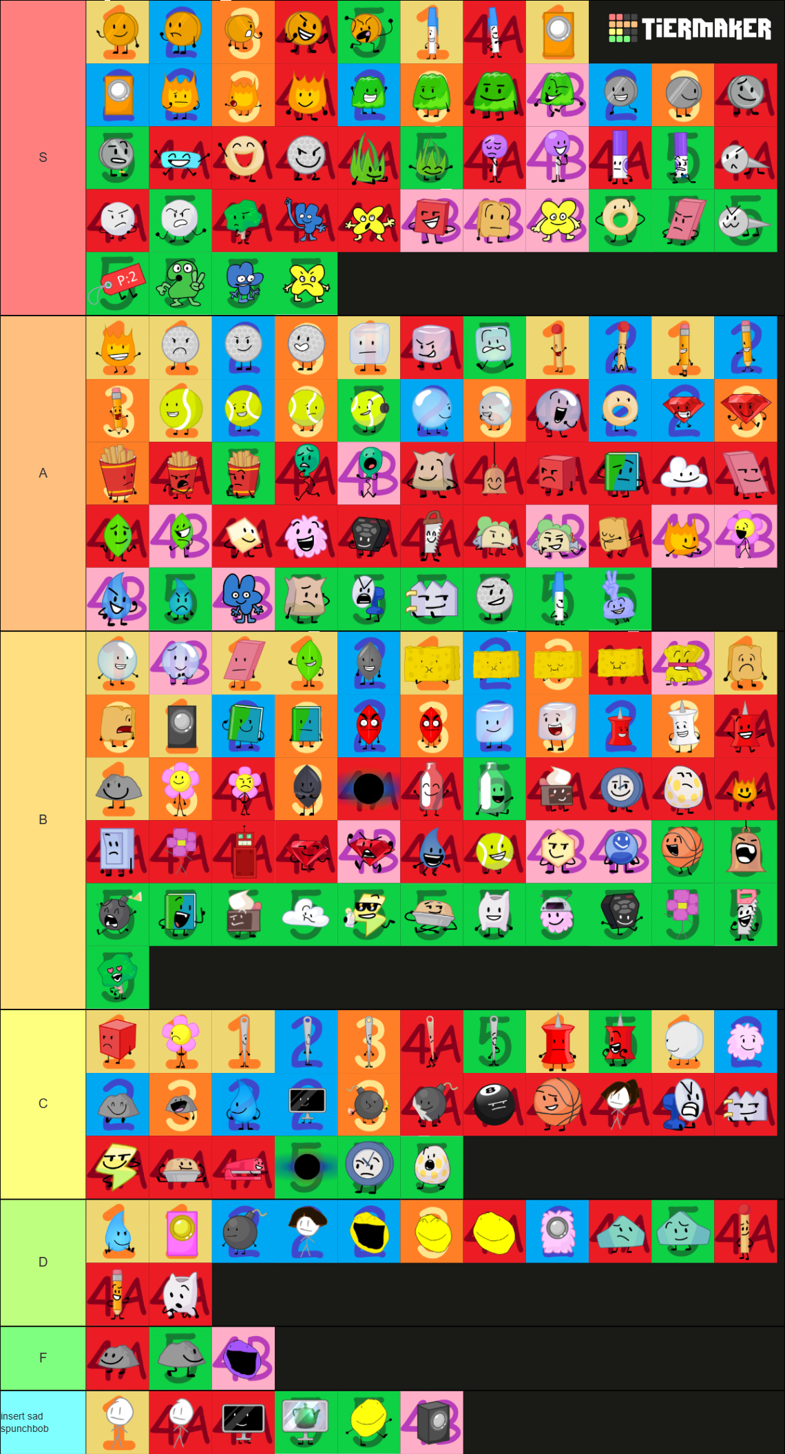 Bfdi Characters Bfdi Tpot Tier List Community Rankings Tiermaker