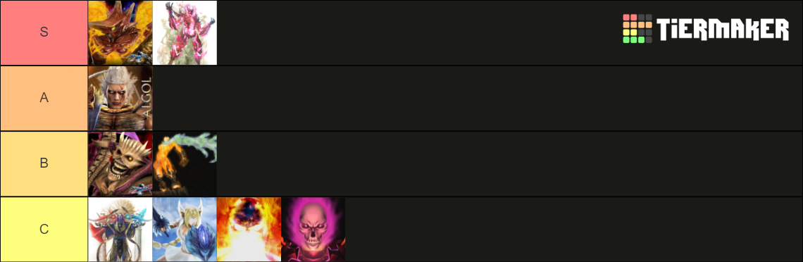SoulCalibur Bosses Tier List (Community Rankings) - TierMaker