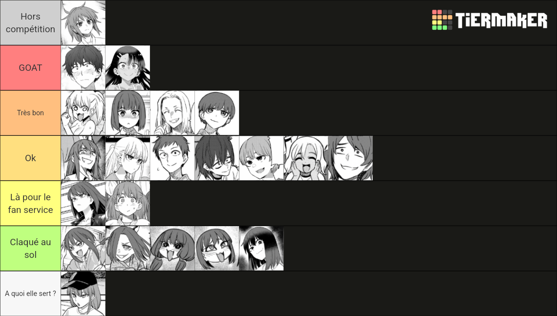 Ijiranaide, Nagatoro-san (Characters) Tier List (Community Rankings ...
