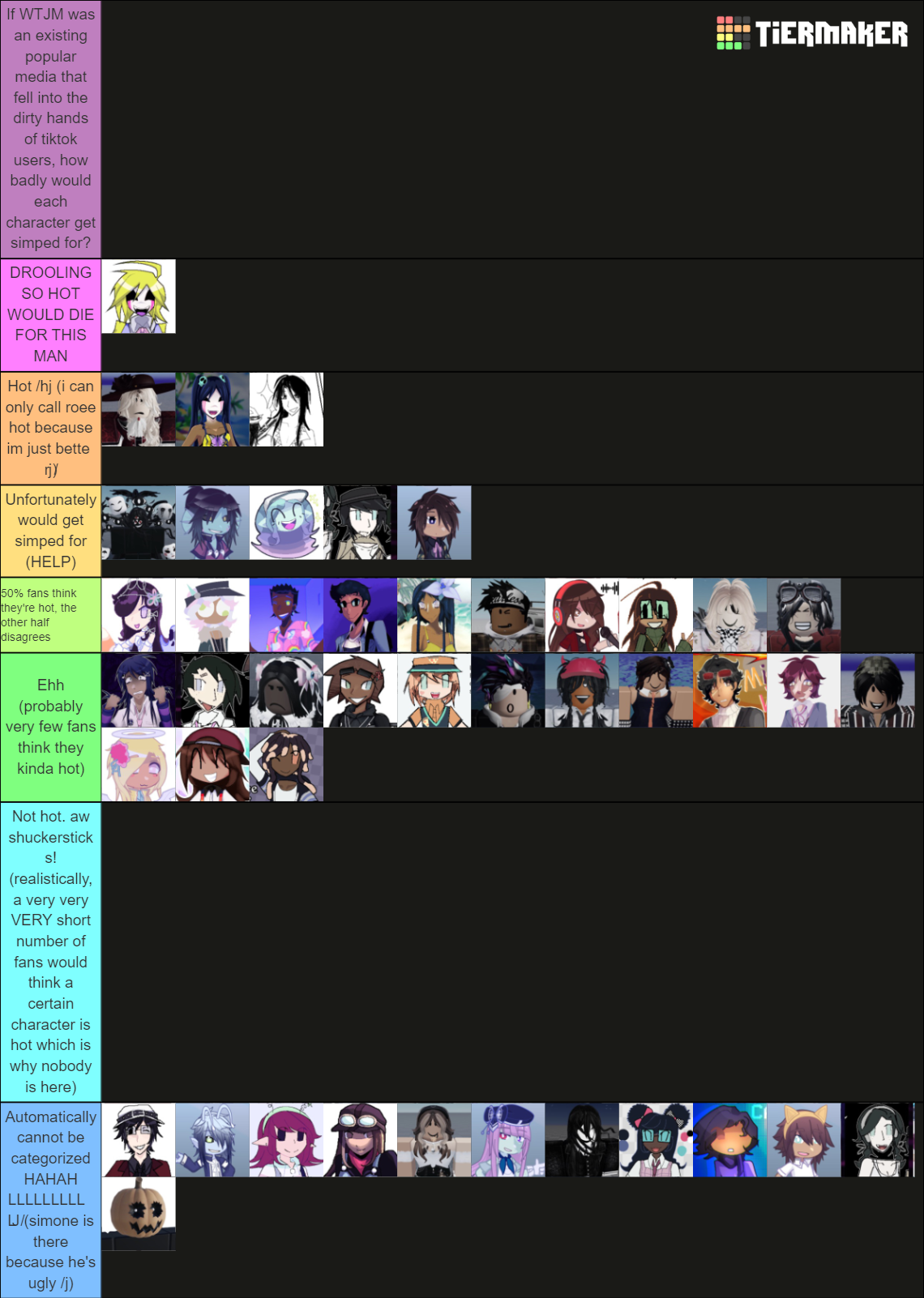 WTJM Flicker AU Tier-List Template Tier List (Community Rankings ...