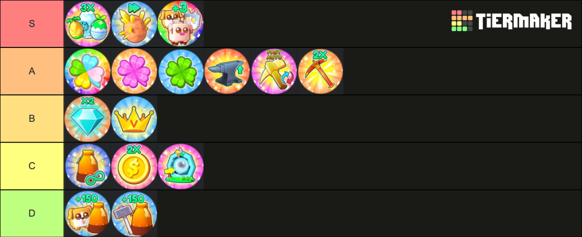 clicker mining simulator game pass Tier List (Community Rankings ...