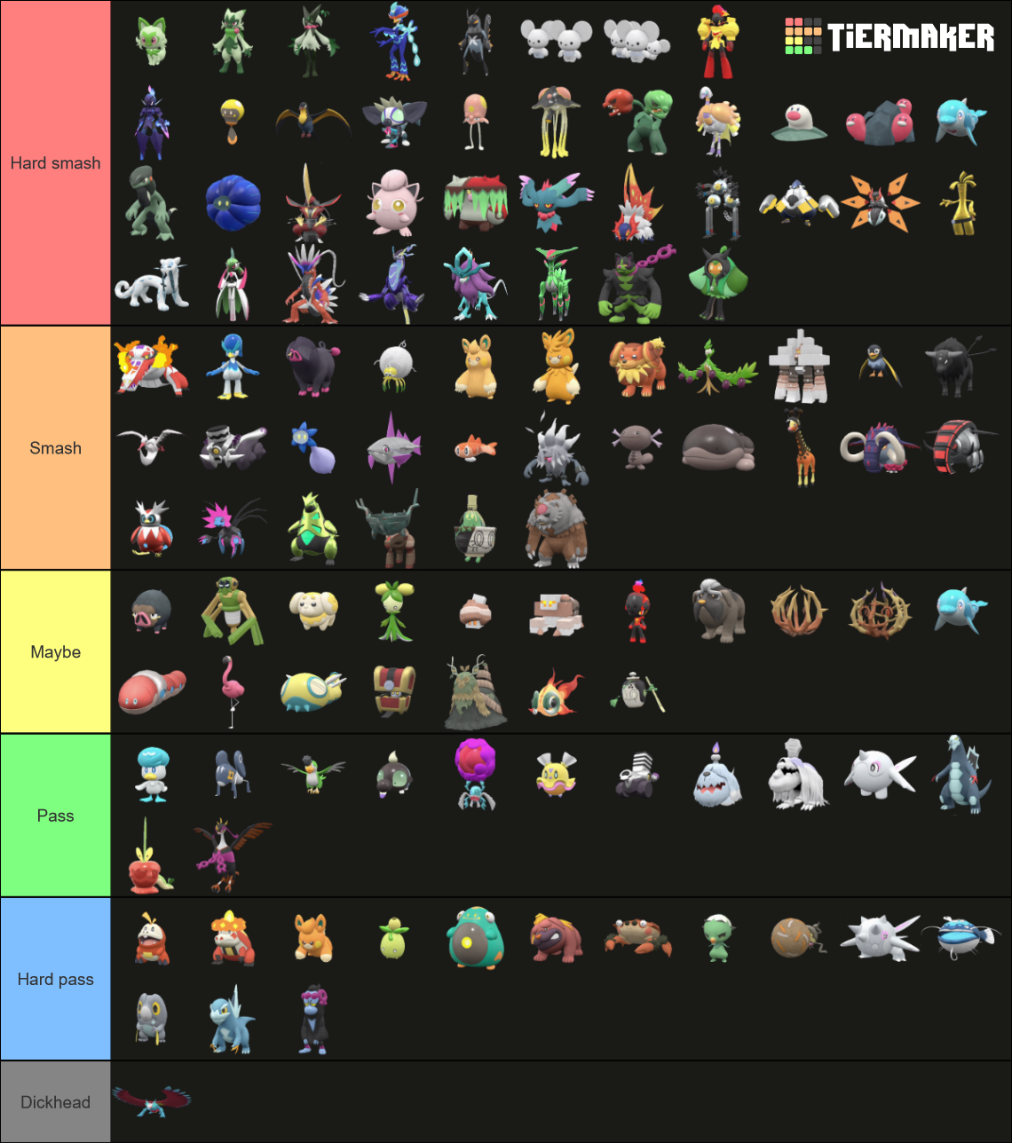 All NEW Gen 9 Pokemon + Teal Mask Tier List (Community Rankings ...