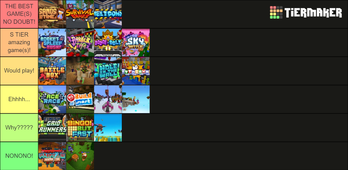 MCC (minecraft championship) game tierlist! Tier List (Community ...
