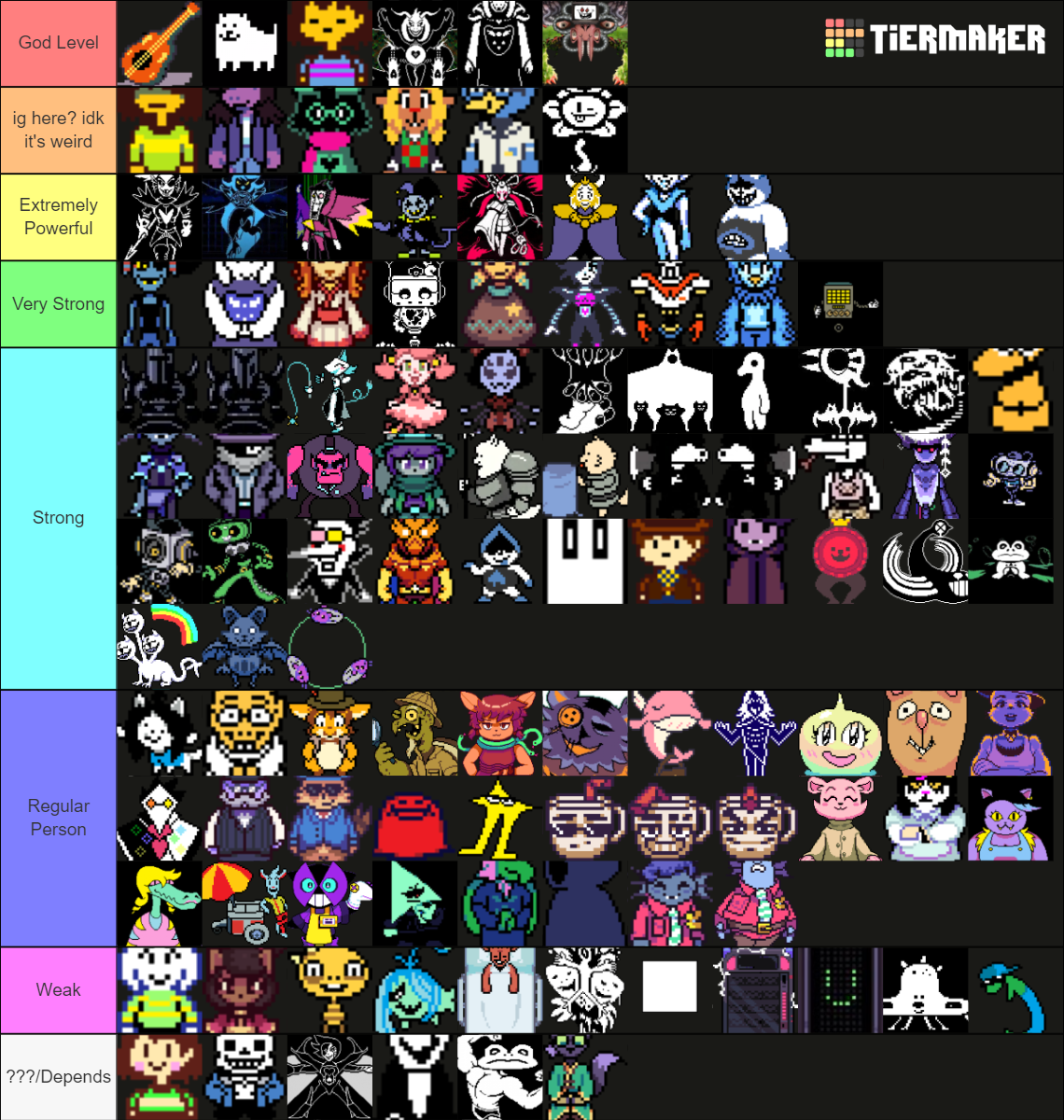 Major Undertale/Deltarune/Yellow Characters Tier List (Community ...