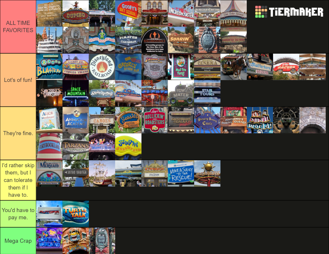 Disneyland / DCA Rides and Attractions Tier List (Community Rankings ...