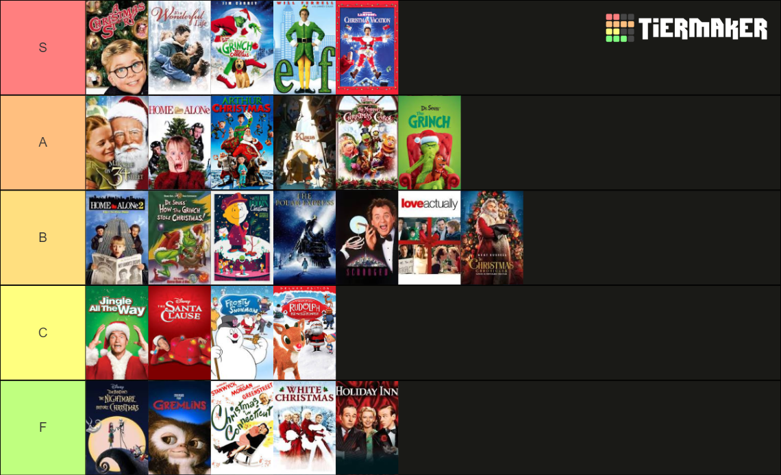 Ultimate Christmas movie collection Tier List (Community Rankings ...