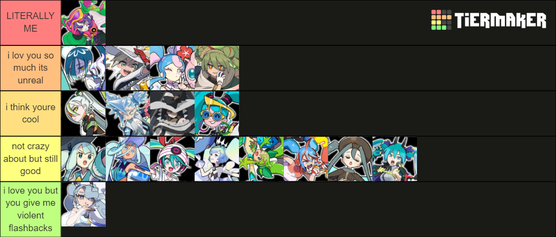 Hatsune Miku: Project VOLTAGE Designs Tier List (Community Rankings ...