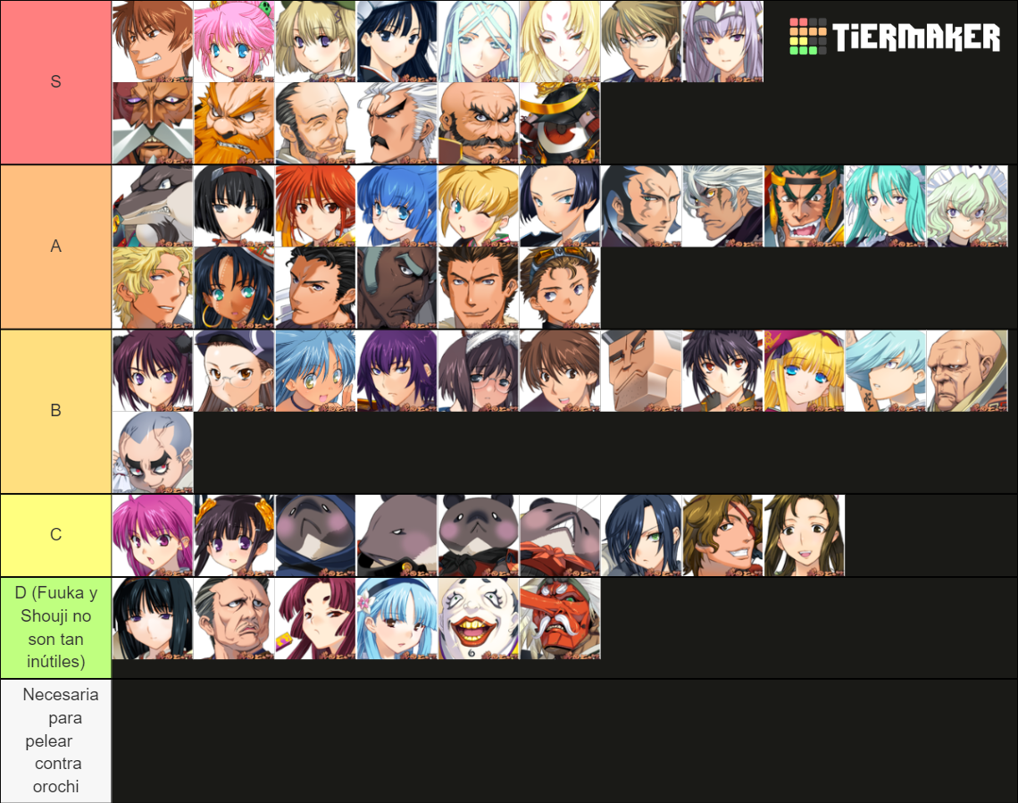 Sengoku Rance Characters Tier List (Community Rankings) - TierMaker