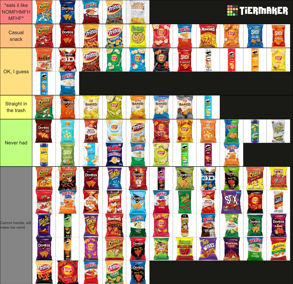 CHIPS!!! Over 100 Different Types of Chips!!! Tier List (Community ...