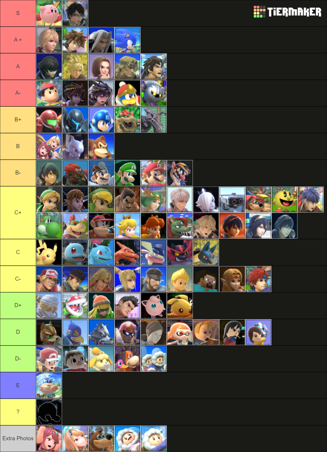 Recent Super Smash Bros. Ultimate Tier Lists - TierMaker