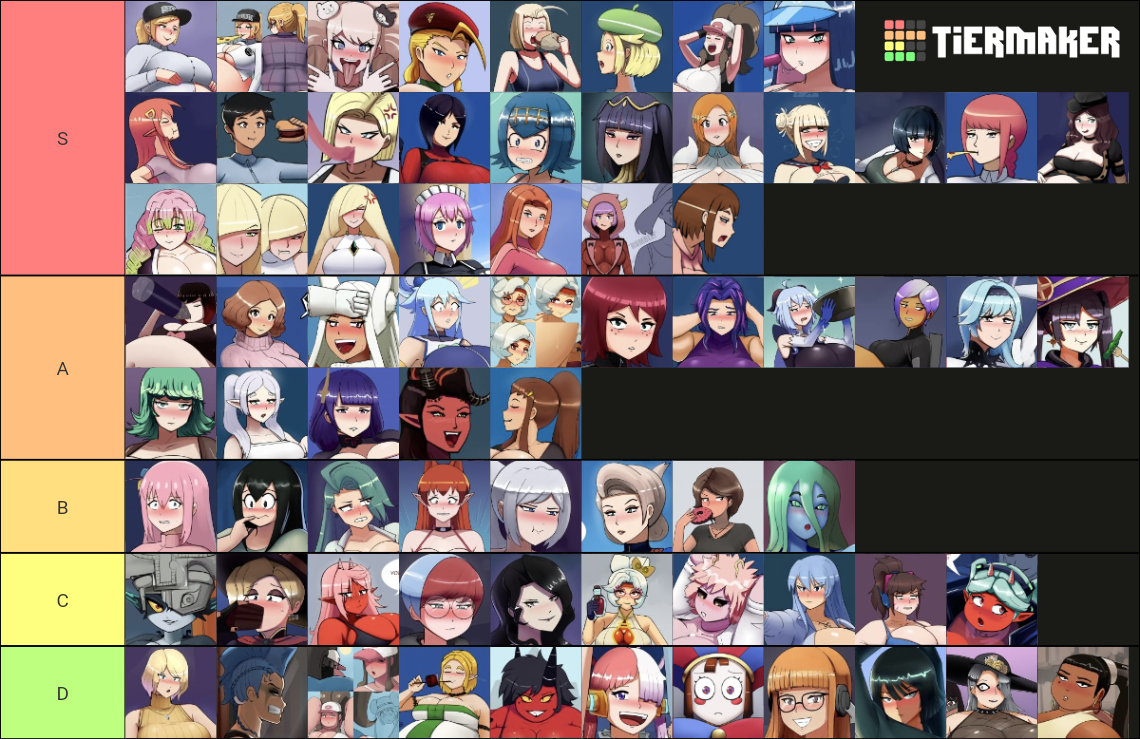 Metalforever Colored 2023 Drawings Tier List (Community Rankings ...