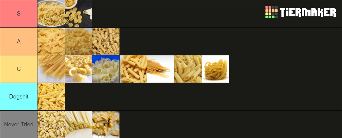 Extensive Pasta Shapes Tier List (Community Rankings) - TierMaker