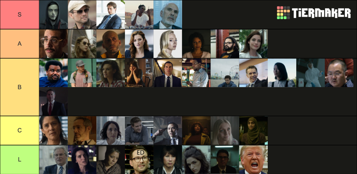 Mr. Robot characters Tier List (Community Rankings) - TierMaker