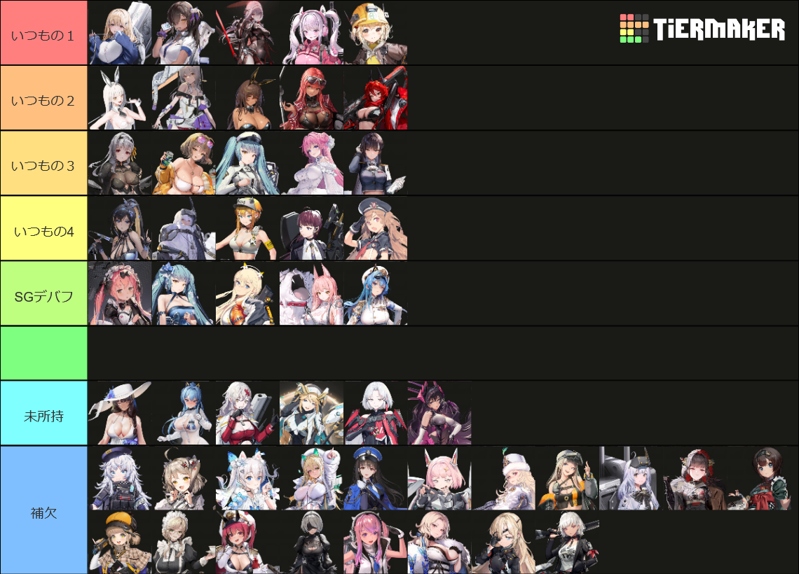 NIKKE: All Characters Tier List (Community Rankings) - TierMaker