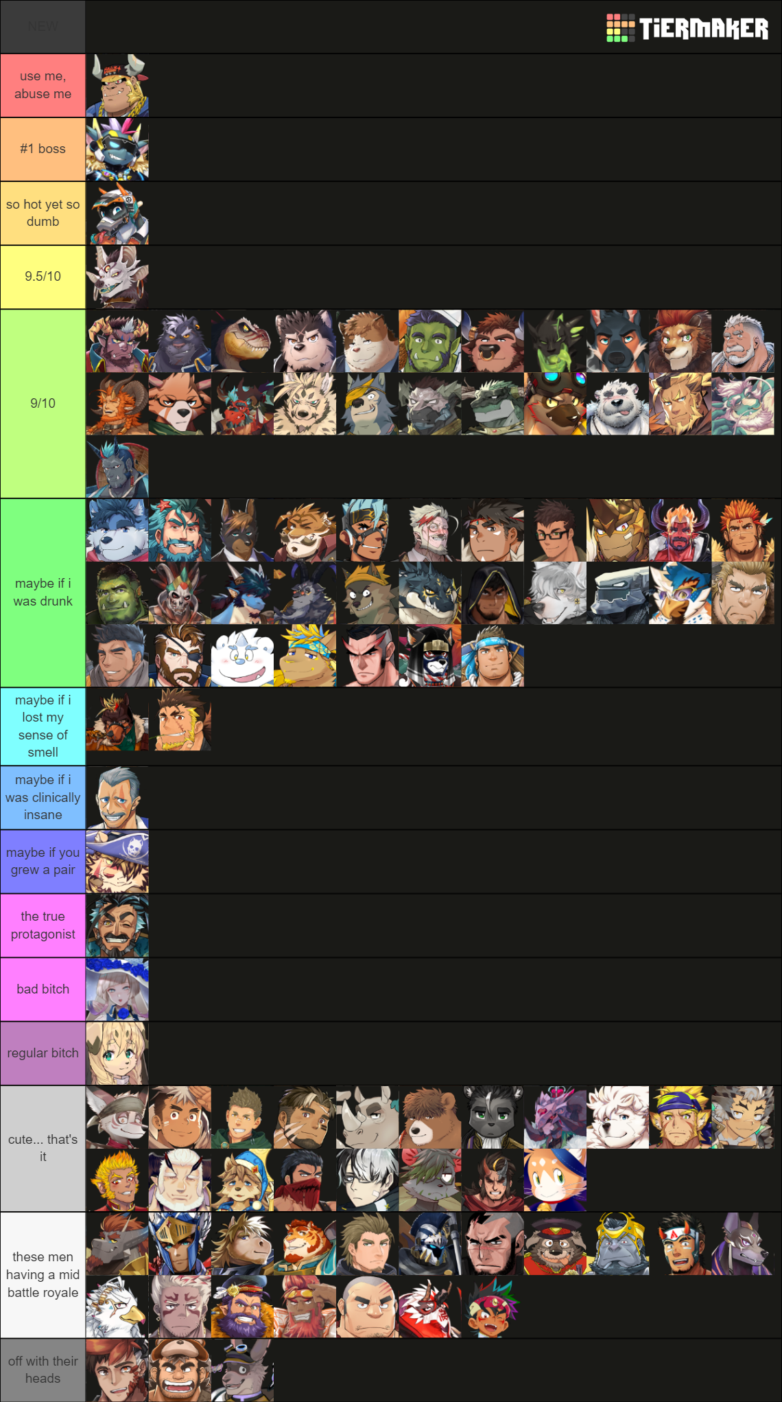 The AnotherEidos of Dragon Vein R Character Tier List (Community ...
