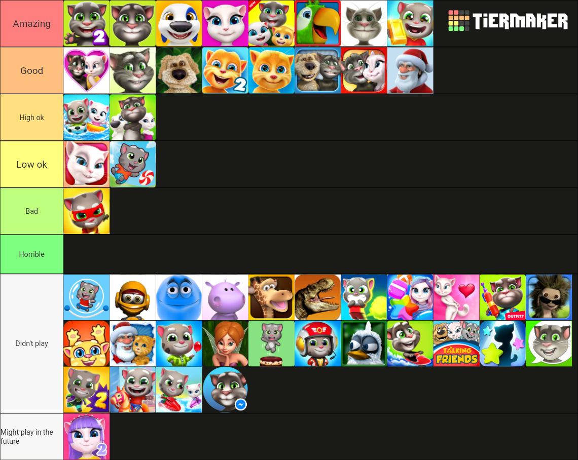 Talking Tom Games Tier List (Community Rankings) - TierMaker