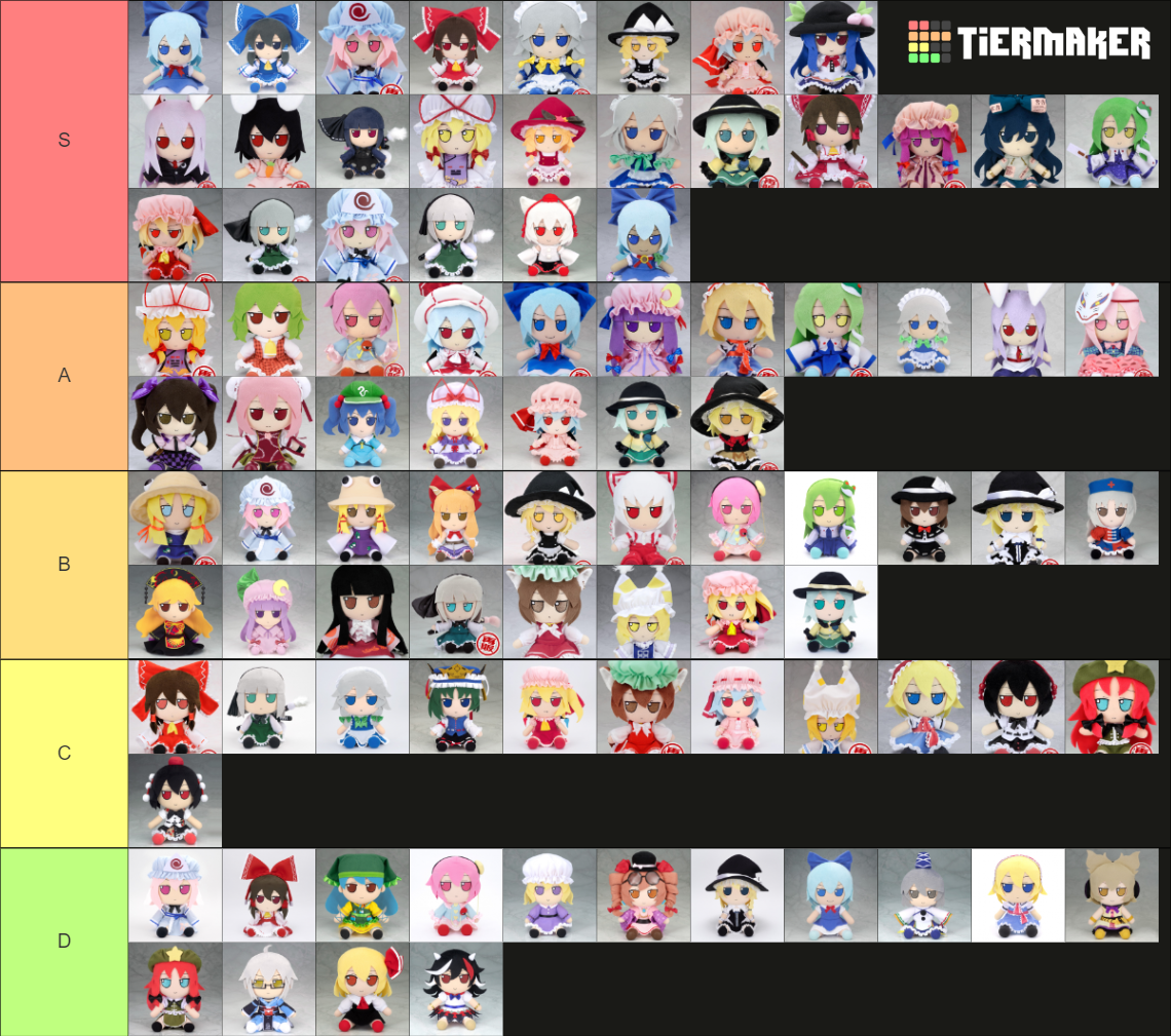 Touhou Fumo List Tier List (Community Rankings) - TierMaker