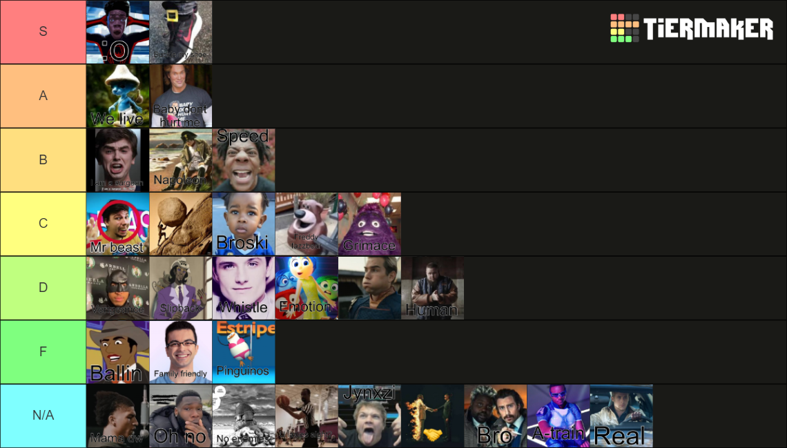 The best memes of 2023 Tier List (Community Rankings) - TierMaker